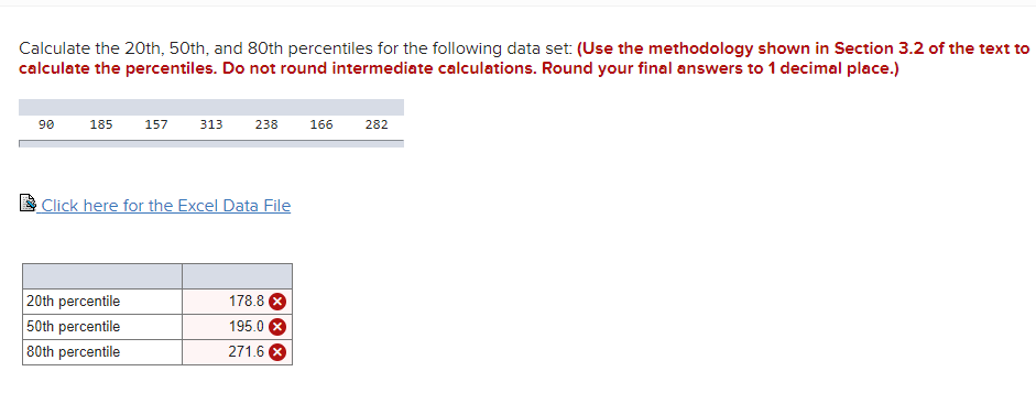 Solved Calculate the 20th, 50th, and 80th percentiles for | Chegg.com
