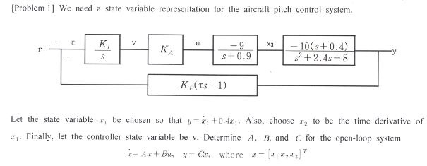 Solved Problem 1 We need a state variable representation for | Chegg.com