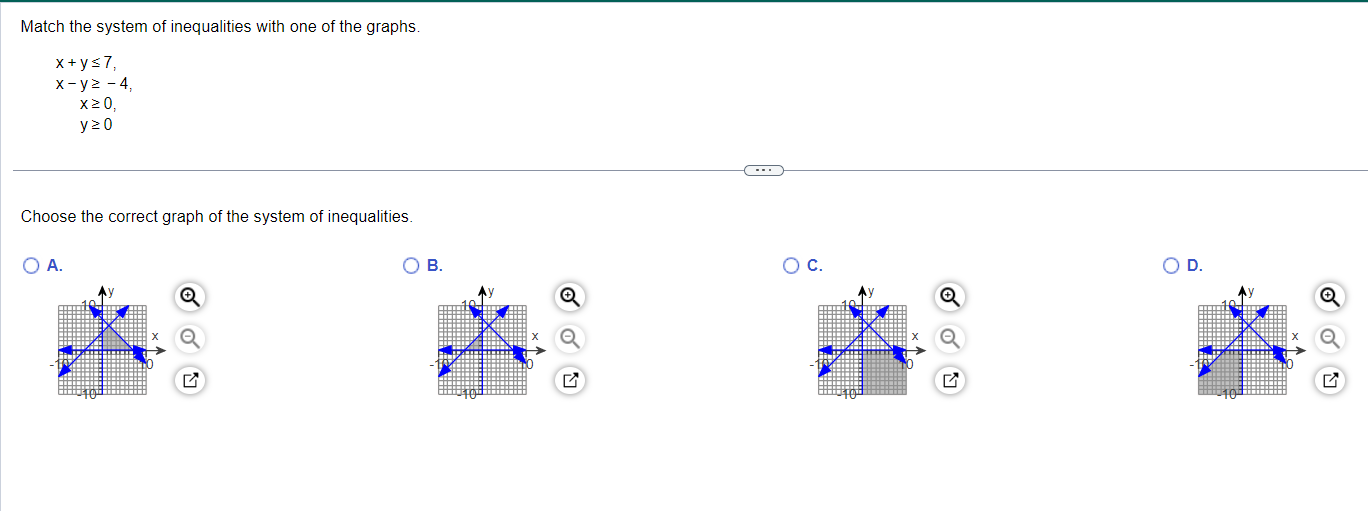 Solved Match the system of inequalities with one of the | Chegg.com