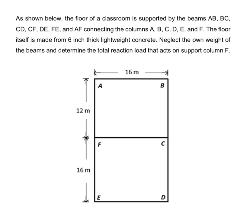 Solved As shown below, the floor of a classroom is supported | Chegg.com