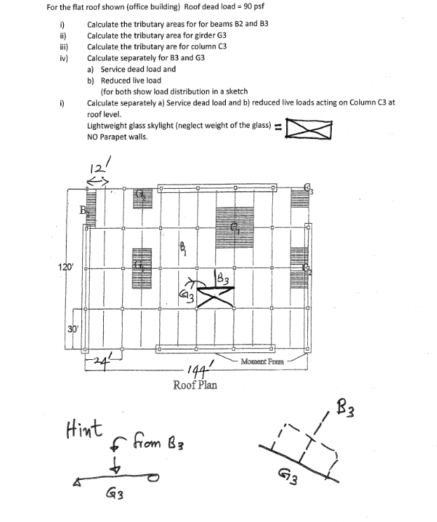 Solved For the flat roof shown (office building) Roof dead | Chegg.com
