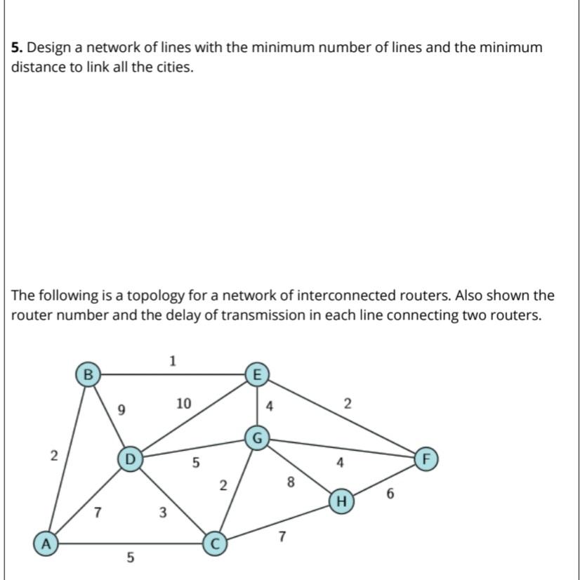 Solved 5. Design a network of lines with the minimum number | Chegg.com