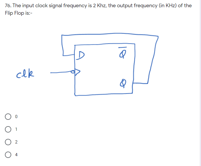 Solved 76. The input clock signal frequency is 2 Khz, the | Chegg.com