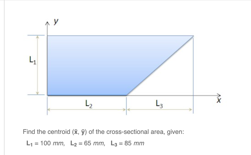 Solved лу L1 L2 L3 Find the centroid (x, y) of the | Chegg.com