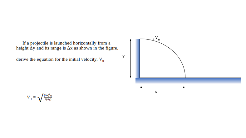 Solved If a projectile is launched horizontally from a | Chegg.com