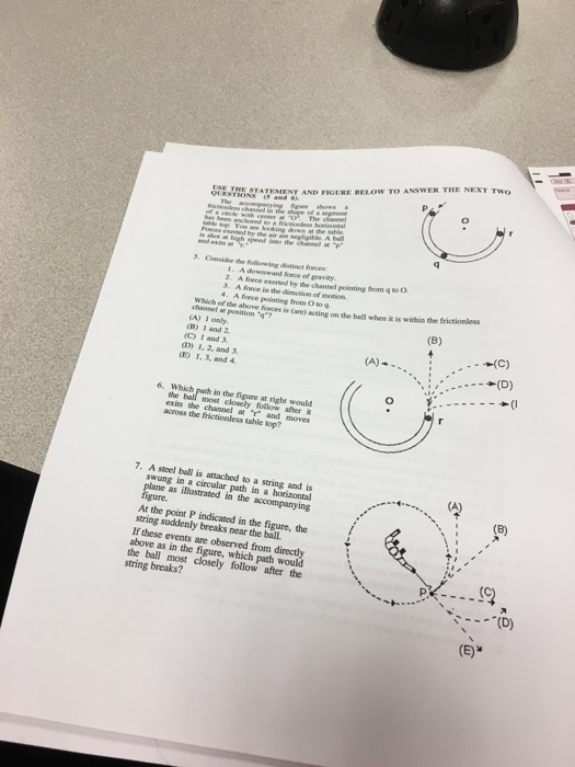 Solved ing down at the table force of by the channel A force | Chegg.com