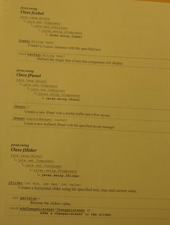 Solved java programming question a past midterm question | Chegg.com