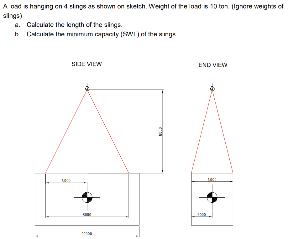 Solved A load is hanging on 4 slings as shown on sketch. | Chegg.com