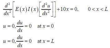 Derive variational equation for the beam and specify | Chegg.com