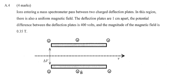 Solved 4 (4 marks) Ions entering a mass spectrometer pass | Chegg.com