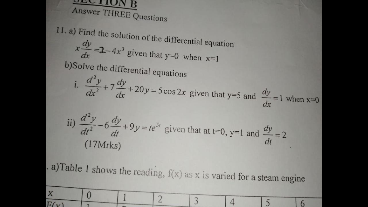 Solved 11. a) Find the solution of the differential equation | Chegg.com