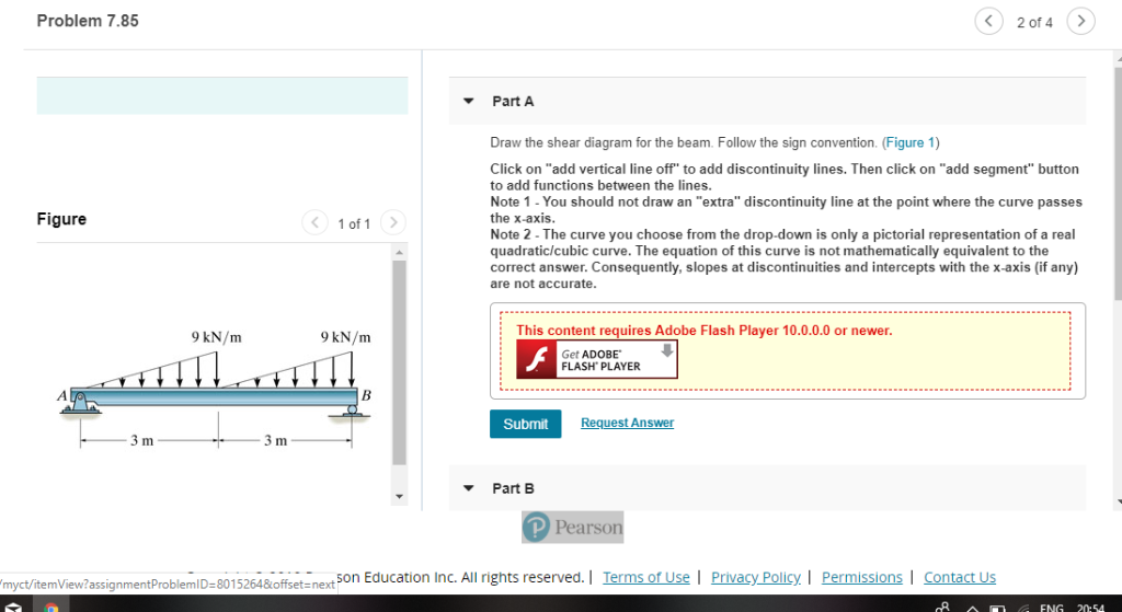 Solved PARTB;Draw the moment diagram for the beam. Follow | Chegg.com