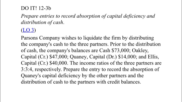 Solved Prepare entries to record absorption of capital | Chegg.com