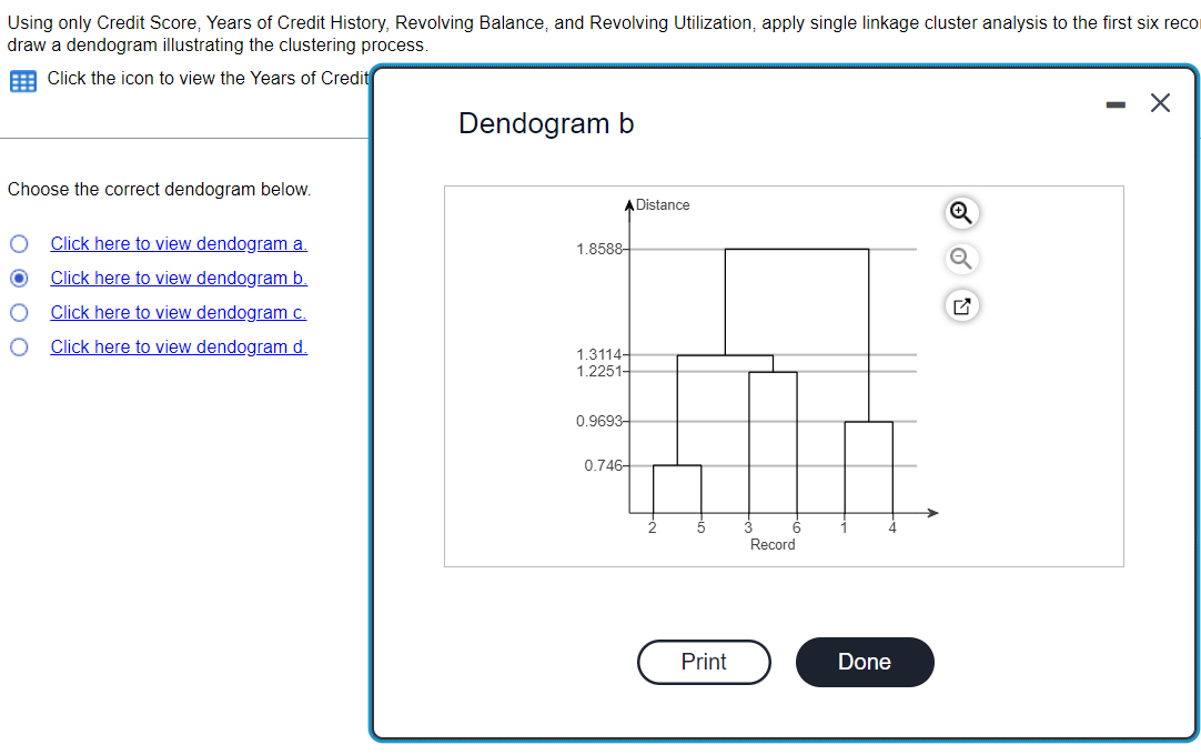 draw a dendogram illustrating the clustering process. | Chegg.com
