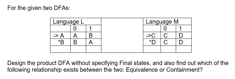 Solved For the given two DFAs: Language L 0 ->A A *B B 1 B А | Chegg.com