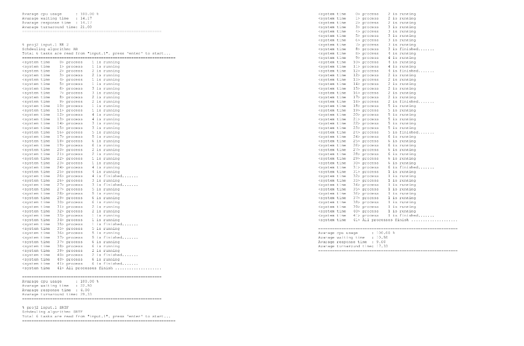 Assignment 2: CPU Scheduling Simulation CSC 139 | Chegg.com