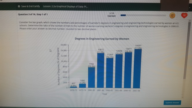 Solved © Save & End Certify Lesson 2.2a Graphical Displays | Chegg.com