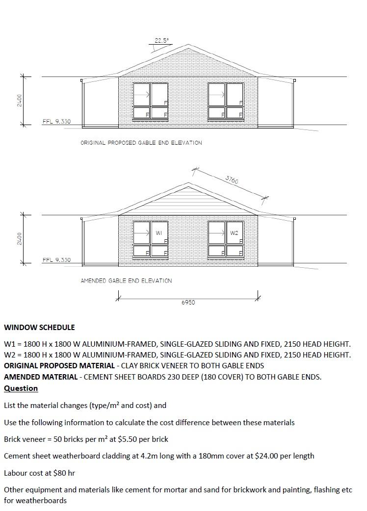 Solved 22.5° FFL 9.330 ORIGINAL PROPOSED GABLE END ELEVATION | Chegg.com