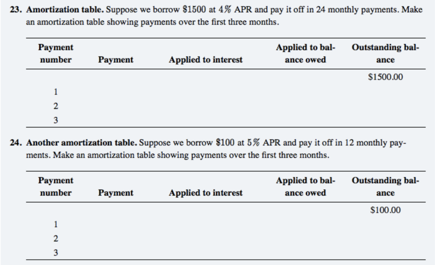 Solved 23. Amortization table. Suppose we borrow $1500 at 4% | Chegg.com