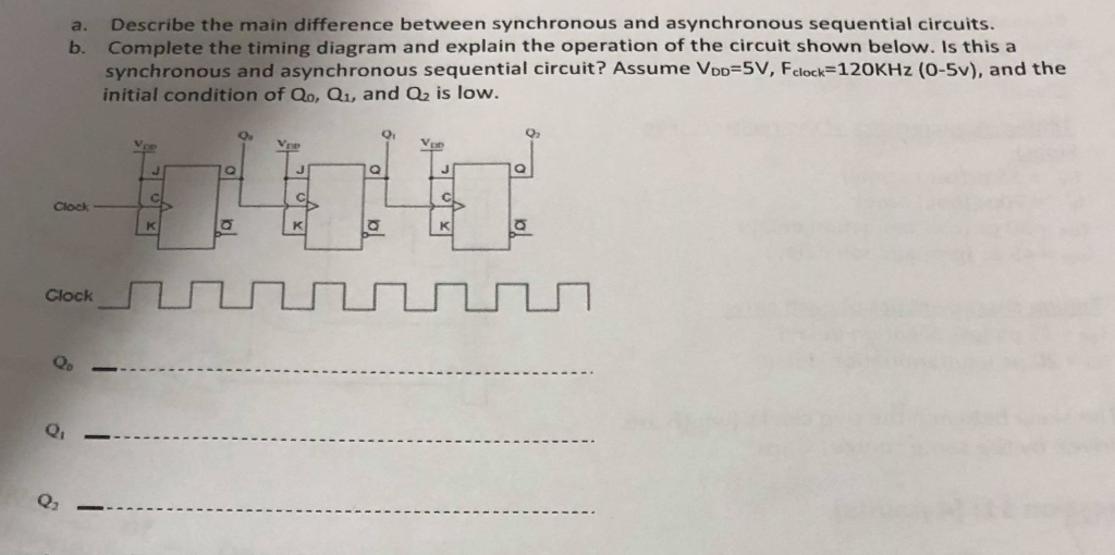 Solved a. Describe the main difference between synchronous | Chegg.com