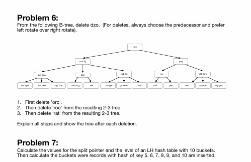 Solved Problem 6:From the following B-tree, delete dzo. (For | Chegg.com