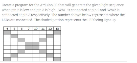 Solved Create a program for the Arduino R3 that will | Chegg.com