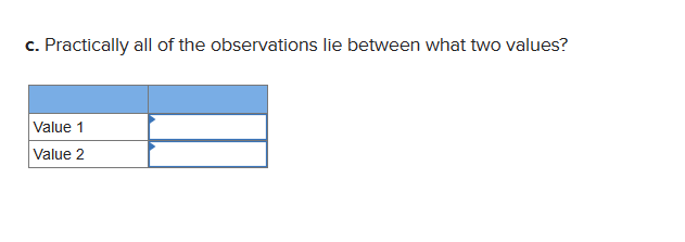Solved Using the empirical rules, answer the following | Chegg.com
