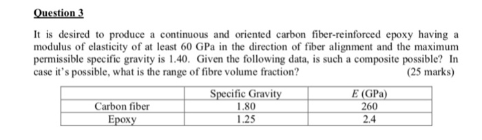 Solved Question 3 It is desired to produce a continuous and | Chegg.com
