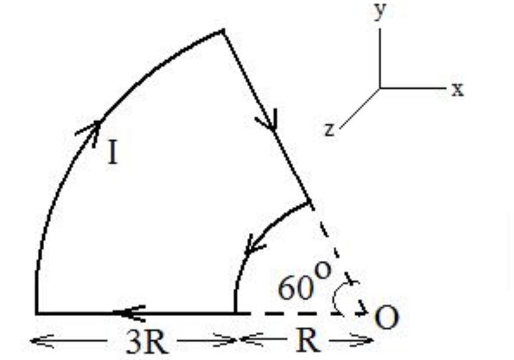 Solved Curved sections of the current-carrying loop shown in | Chegg.com