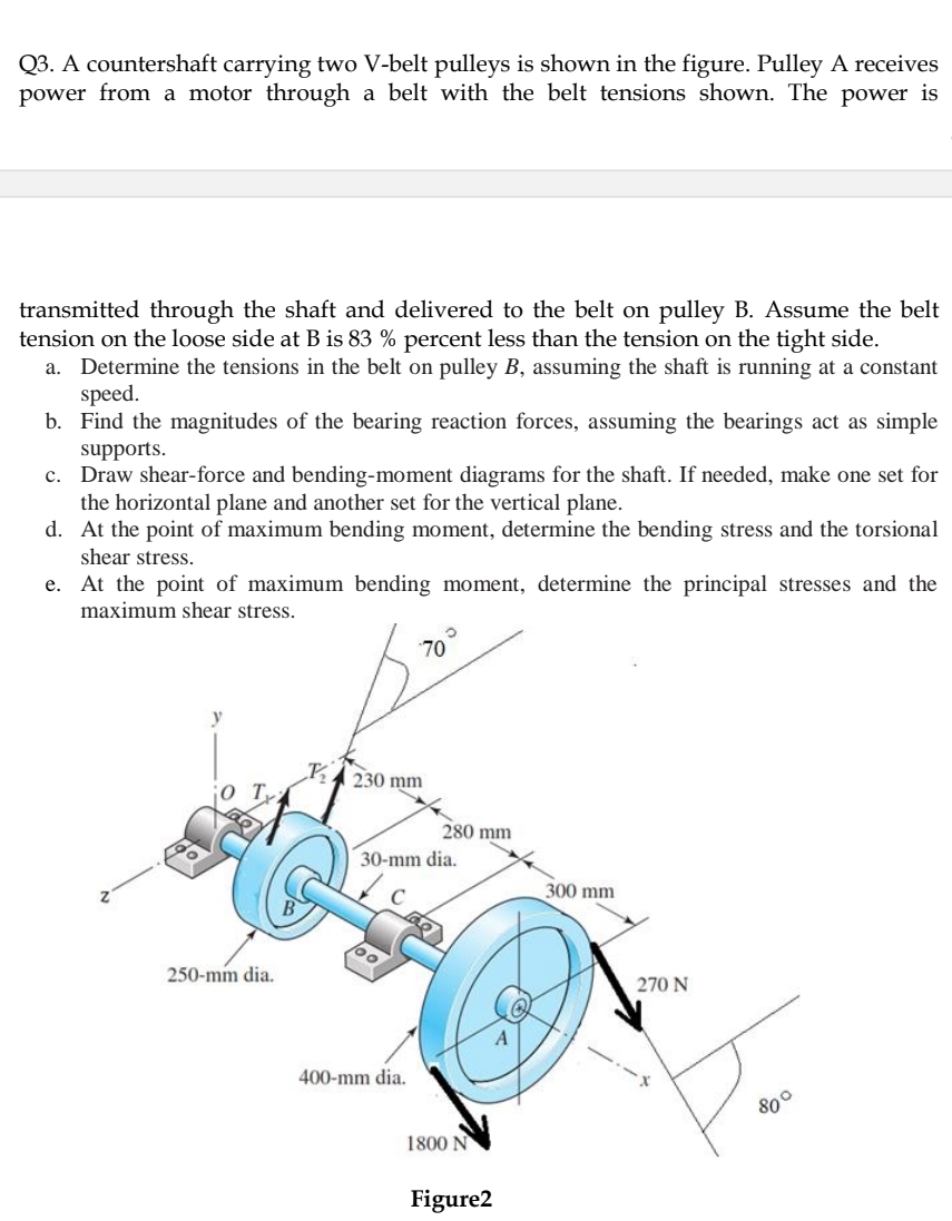 Solved Q3. A countershaft carrying two V-belt pulleys is | Chegg.com