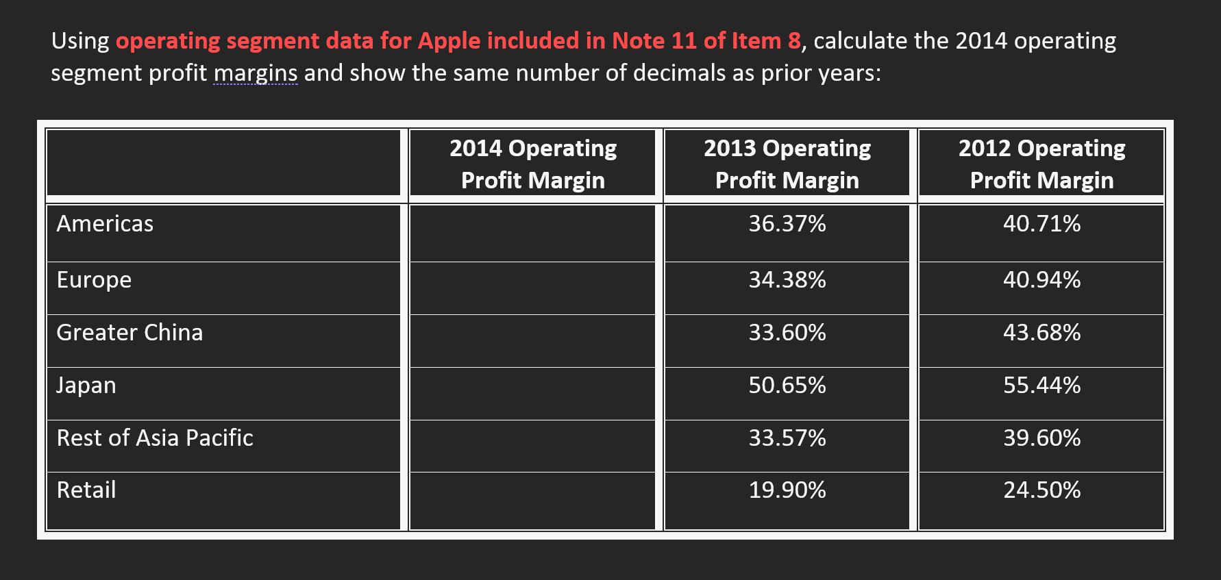 Solved Using operating segment data for Apple included in | Chegg.com