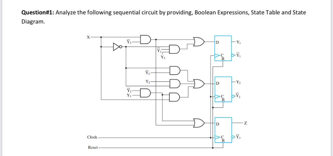 Solved Question#1: Analyze the following sequential circuit | Chegg.com