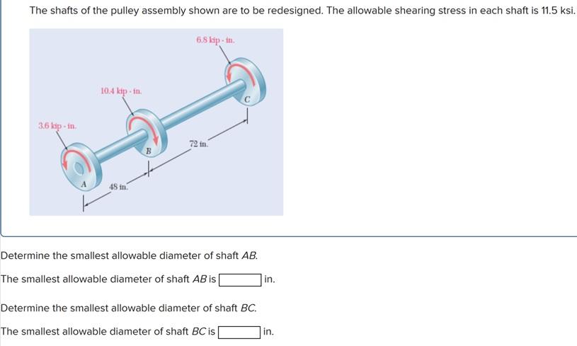 [solved] Determine The Smallest Allowable Diameter Of Sha