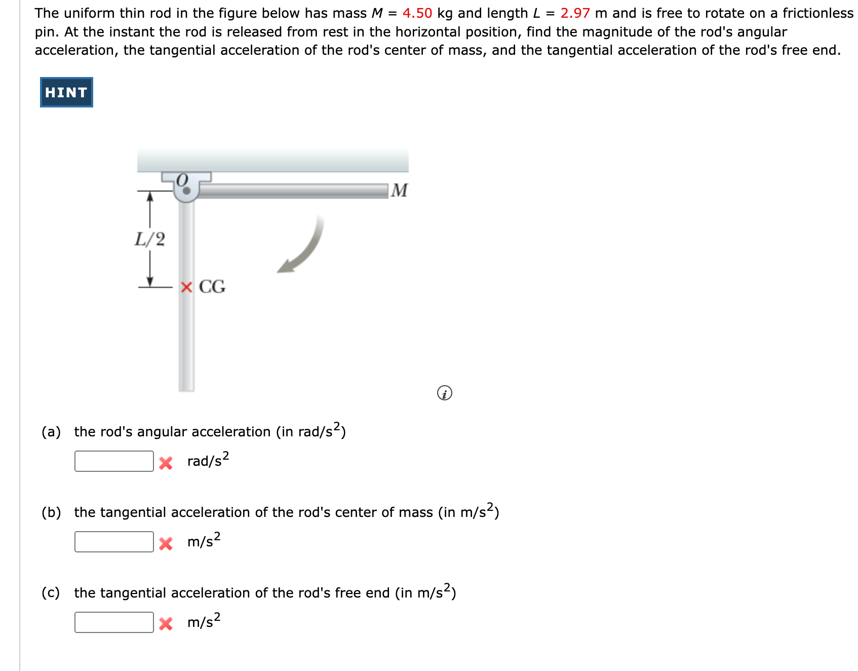 Solved The uniform thin rod in the figure below has mass | Chegg.com