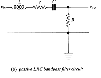 Solved 11. Prove that the gain for the LRC bandpass filter | Chegg.com