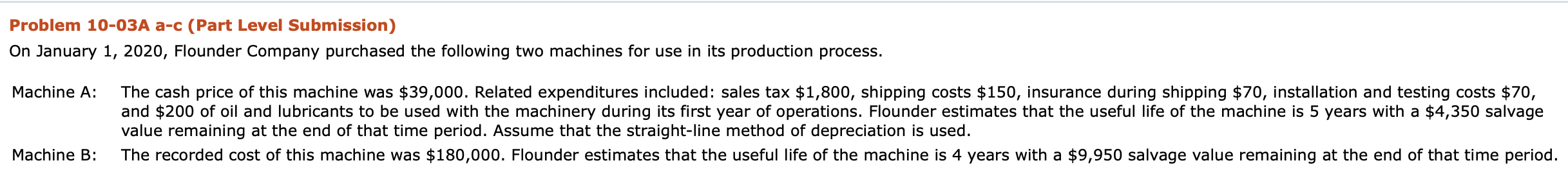 Solved Problem 10-03A a-c (Part Level Submission) On January | Chegg.com