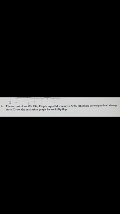 Solved The output of an MN Flip Flop is equal M whenever | Chegg.com