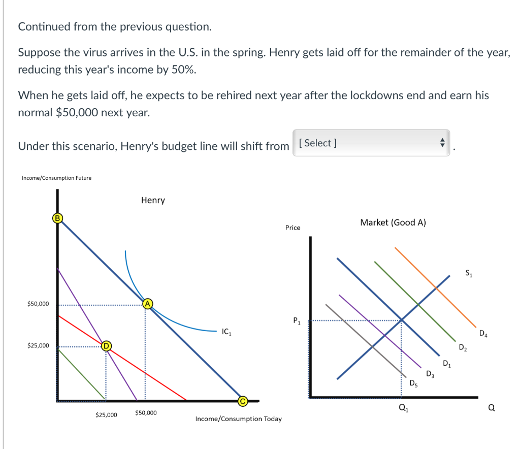 Solved Continued from the previous question. Suppose the | Chegg.com