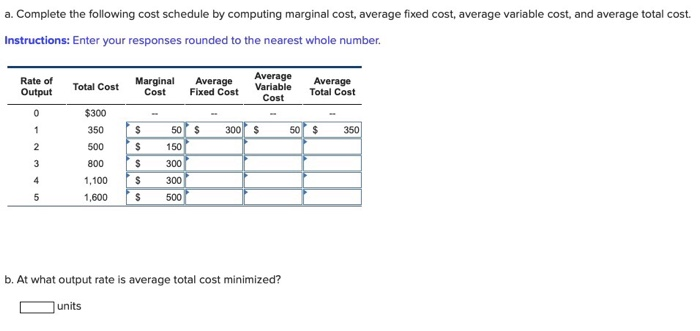 Solved a. Complete the following cost schedule by computing | Chegg.com