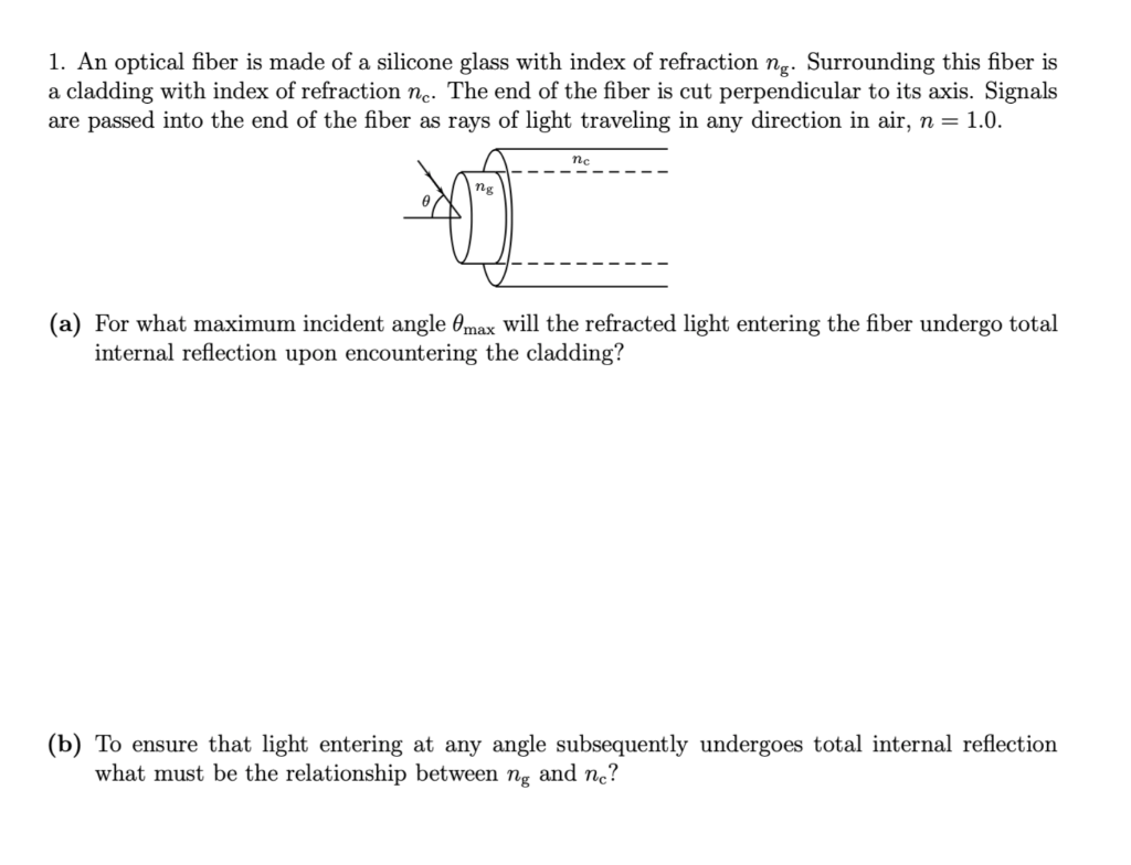 Solved 1. An optical fiber is made of a silicone glass with | Chegg.com