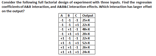 Solved 1 Consider the following full factorial design of | Chegg.com