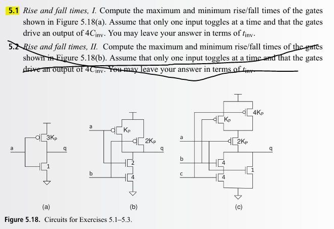 Solved 5.1 Rise and fall times, I. Compute the maximum and | Chegg.com
