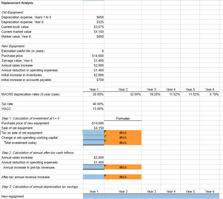 Step 3: Calculation of annual depreciation tax | Chegg.com
