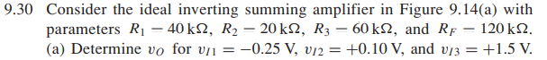 Solved 9.30 Consider the ideal inverting summing amplifier | Chegg.com