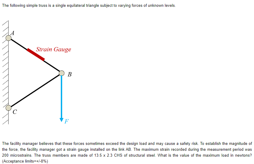 Solved The following simple truss is a single equilateral | Chegg.com
