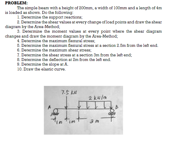Solved PROBLEM: The simple beam with a height of 200 mm, a | Chegg.com