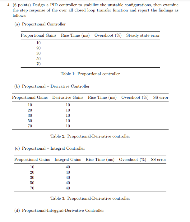 Solved MATLAB Discuss the stability of the upright and | Chegg.com