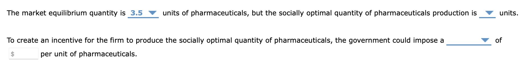 Solved 3. The effect of negative externalities on the | Chegg.com