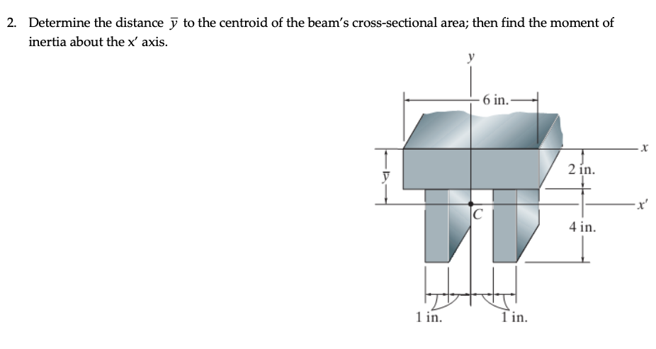 Solved to the centroid of the beam's cross-sectional area; | Chegg.com