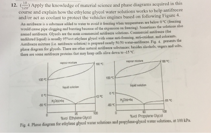Solved 10 120 course and explain how the ethylene glycol | Chegg.com